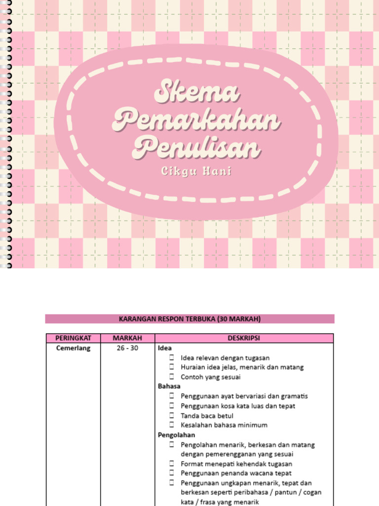 Skema Pemarkahan Penulisan New | PDF