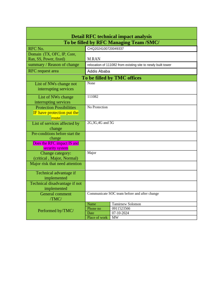 Technical Impact Analys Template New (00 | PDF