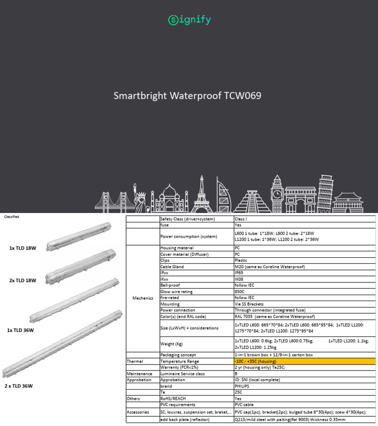 TCW069 Data Specification | PDF