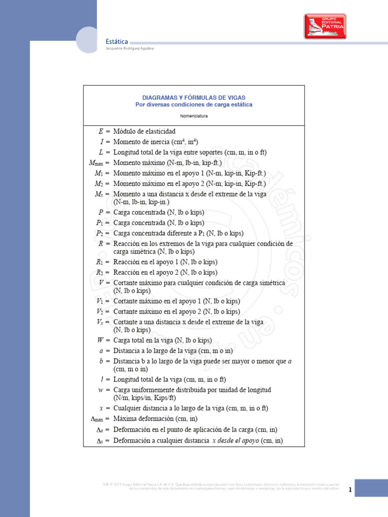Diagram As | PDF