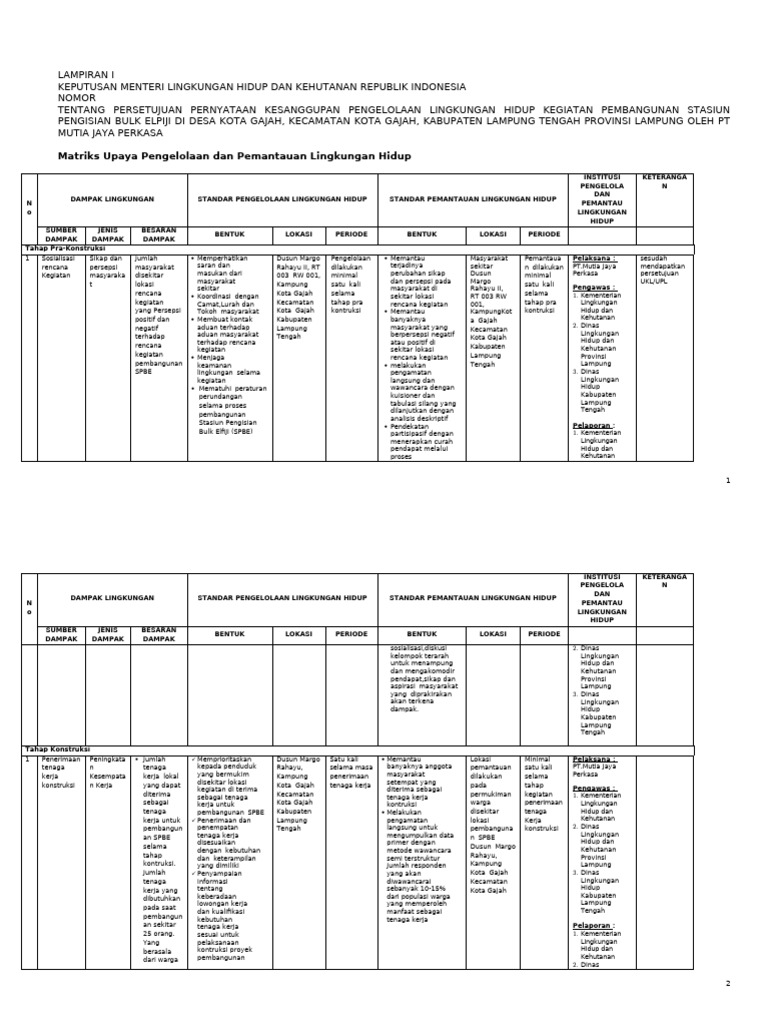 Lampiran - 1 - Matriks - PT - Mutia - Jaya Edit Resti | PDF