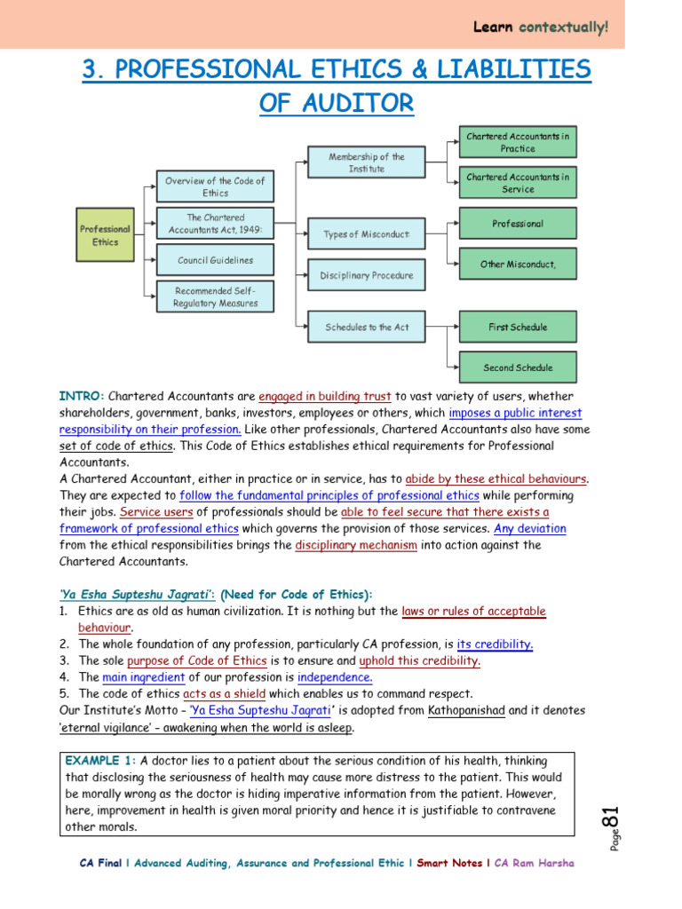 Professional Ethics & Liabilities of Auditor: Engaged in Building Trust ...
