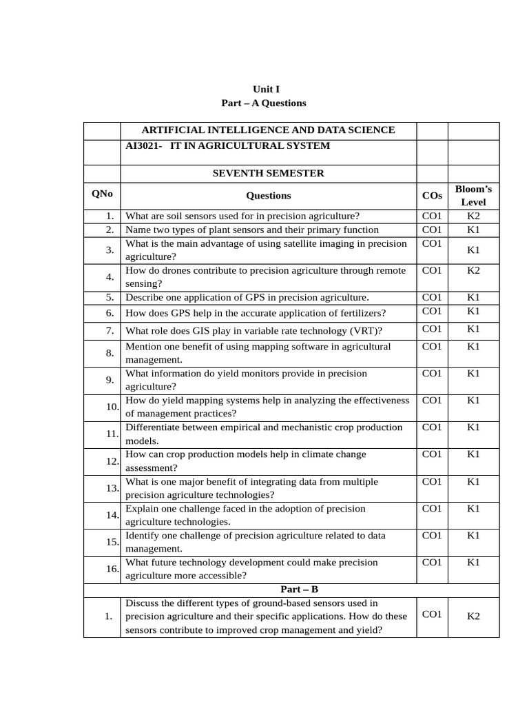 Ai3021 - It in Agriculture System - QB | PDF