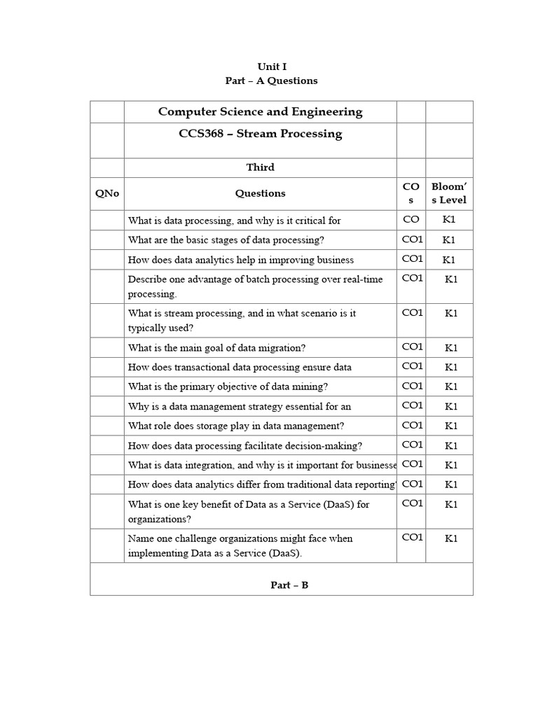 CCS368 Stream Processing | PDF