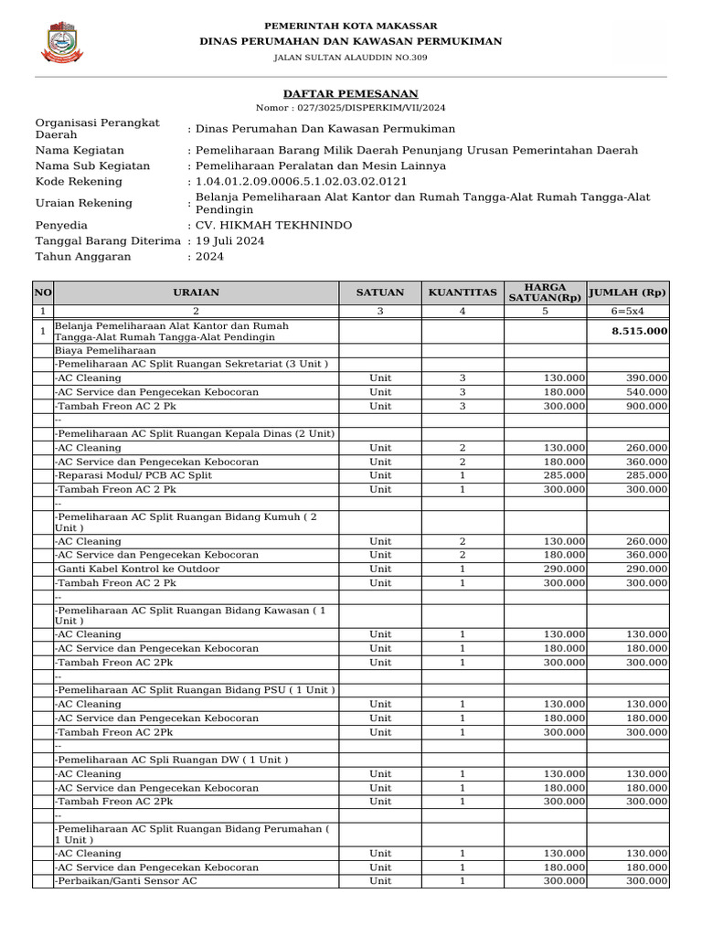 daftar pemesanan | PDF