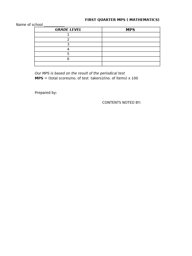 Mps Template | PDF