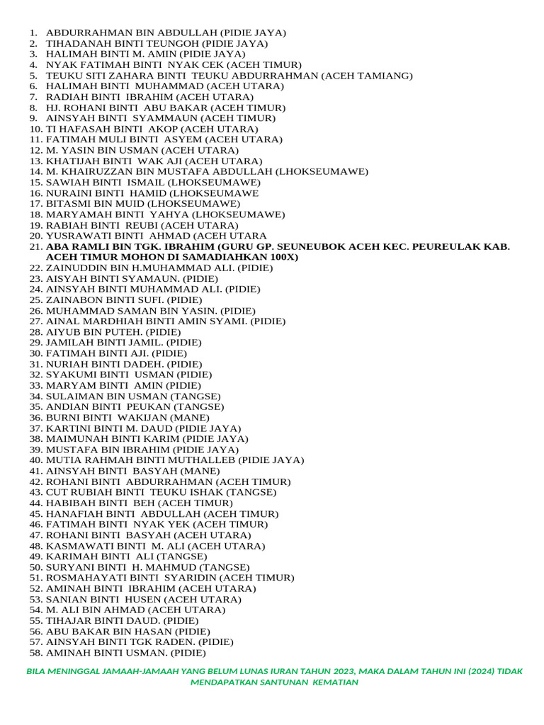 List Nama Via Word TGL 26-08-2024 | PDF