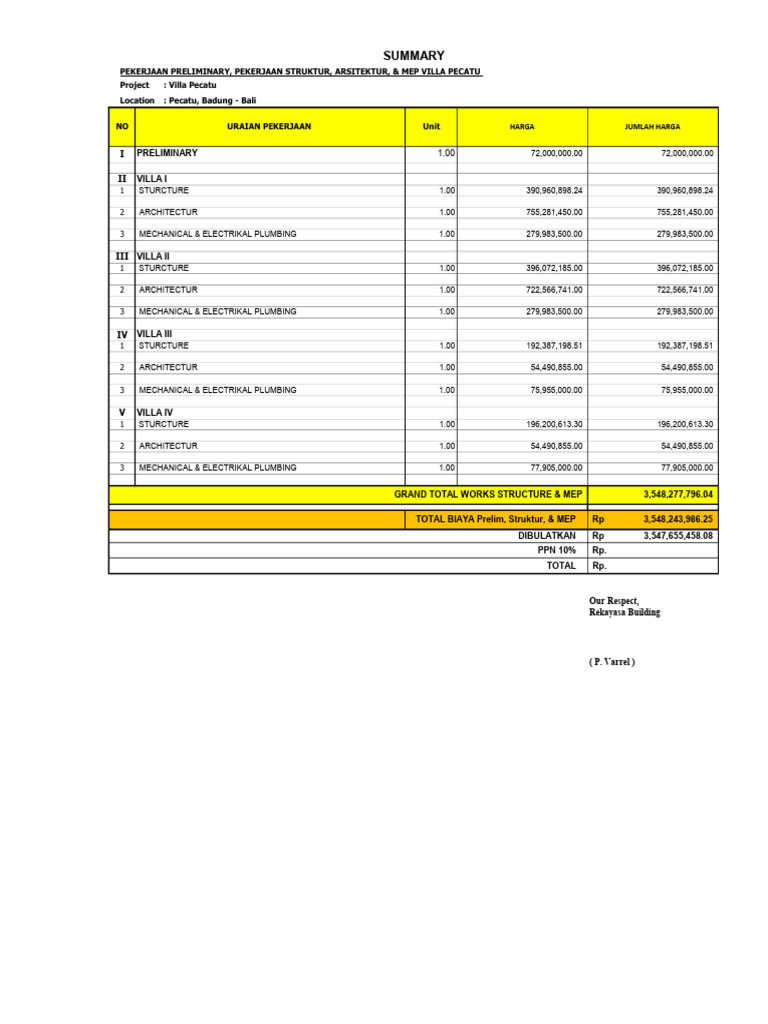 BoQ Villa MR Yan Pecatu R4 | PDF