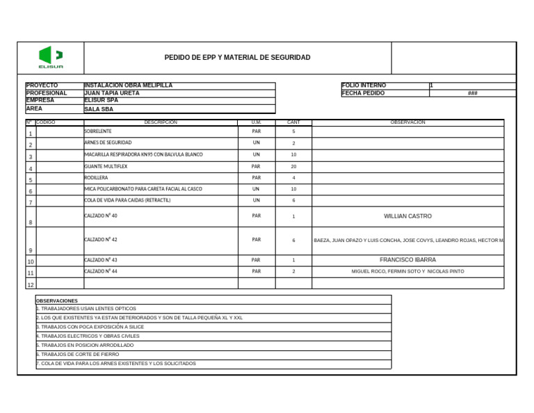 Solicitud de EPP | PDF