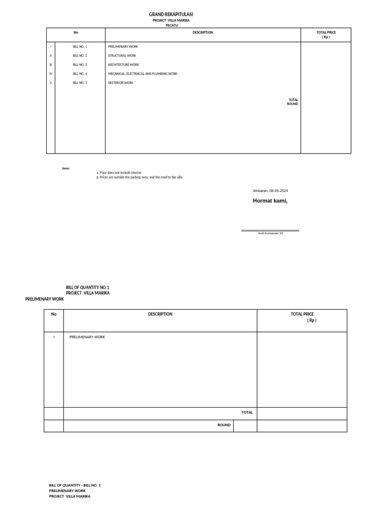 BOQ Villa Marika R2 | PDF