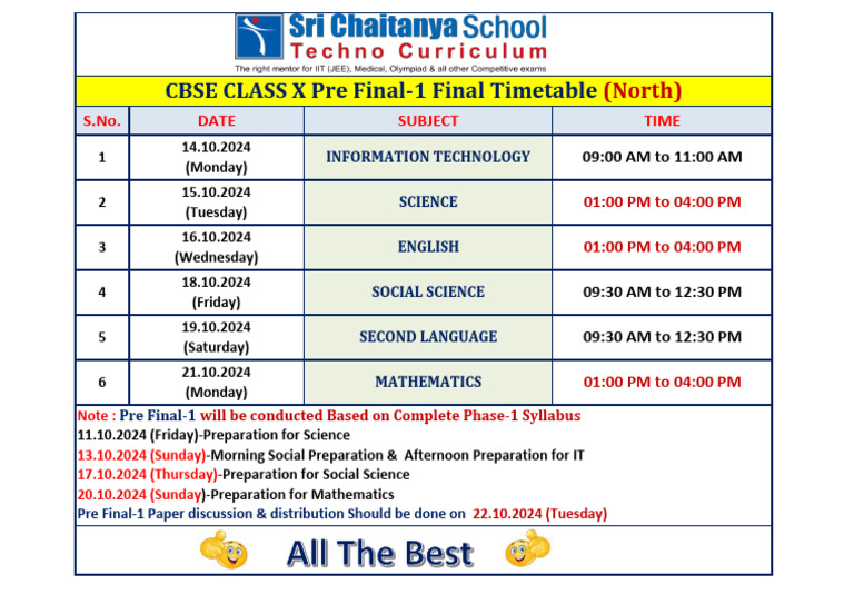 CBSE Pre Final-1 Final Time Table (North) | PDF
