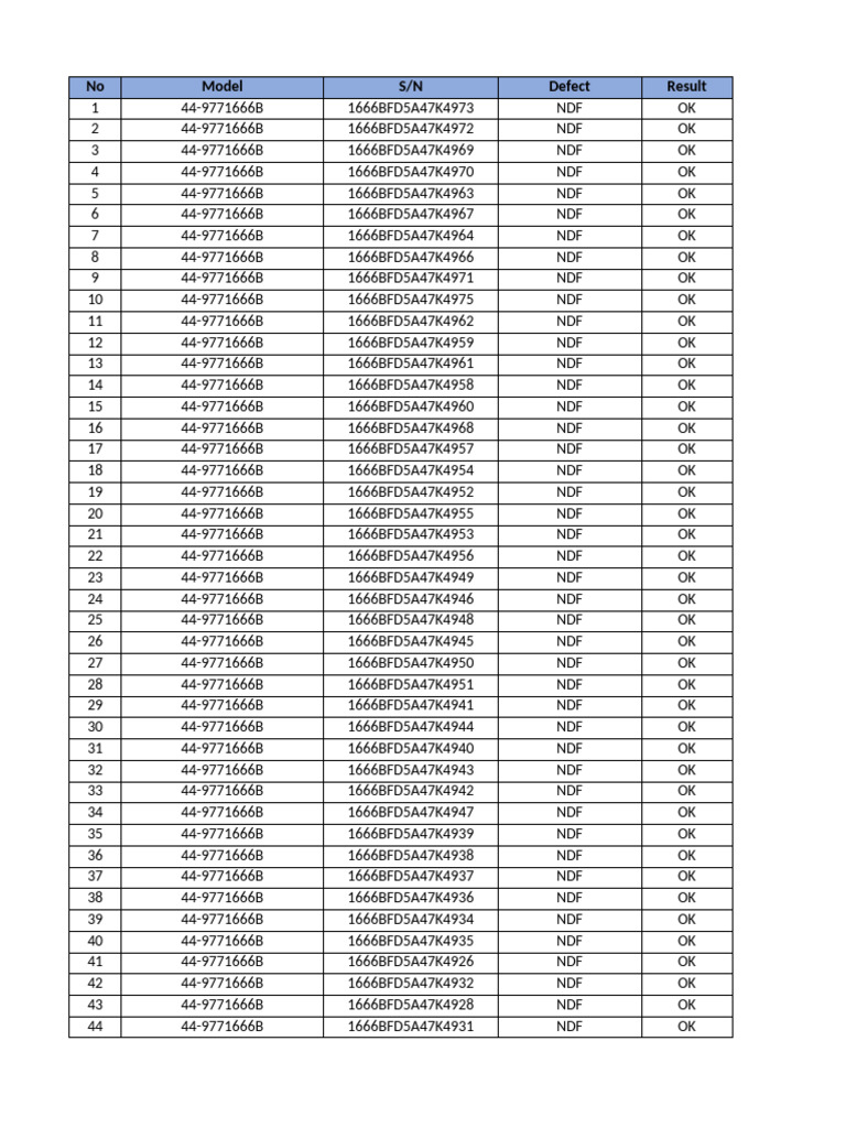 Boe Sorting T Con Board Hv430fhb F9e | PDF