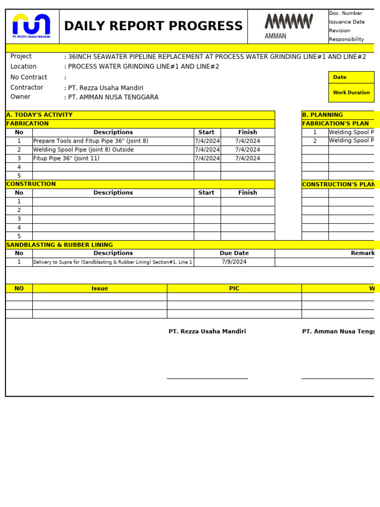 Daily Progress | PDF
