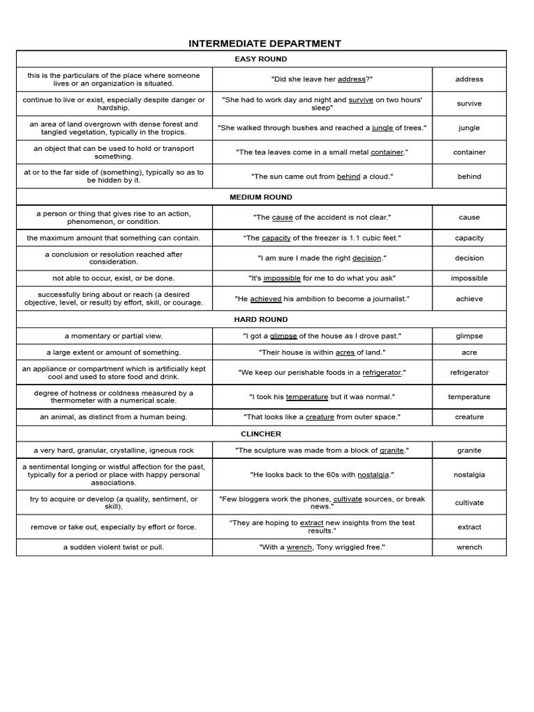Spelling Bee (Inter&JHS) | PDF