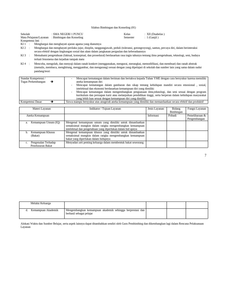 Silabus BK Kelas XII | PDF