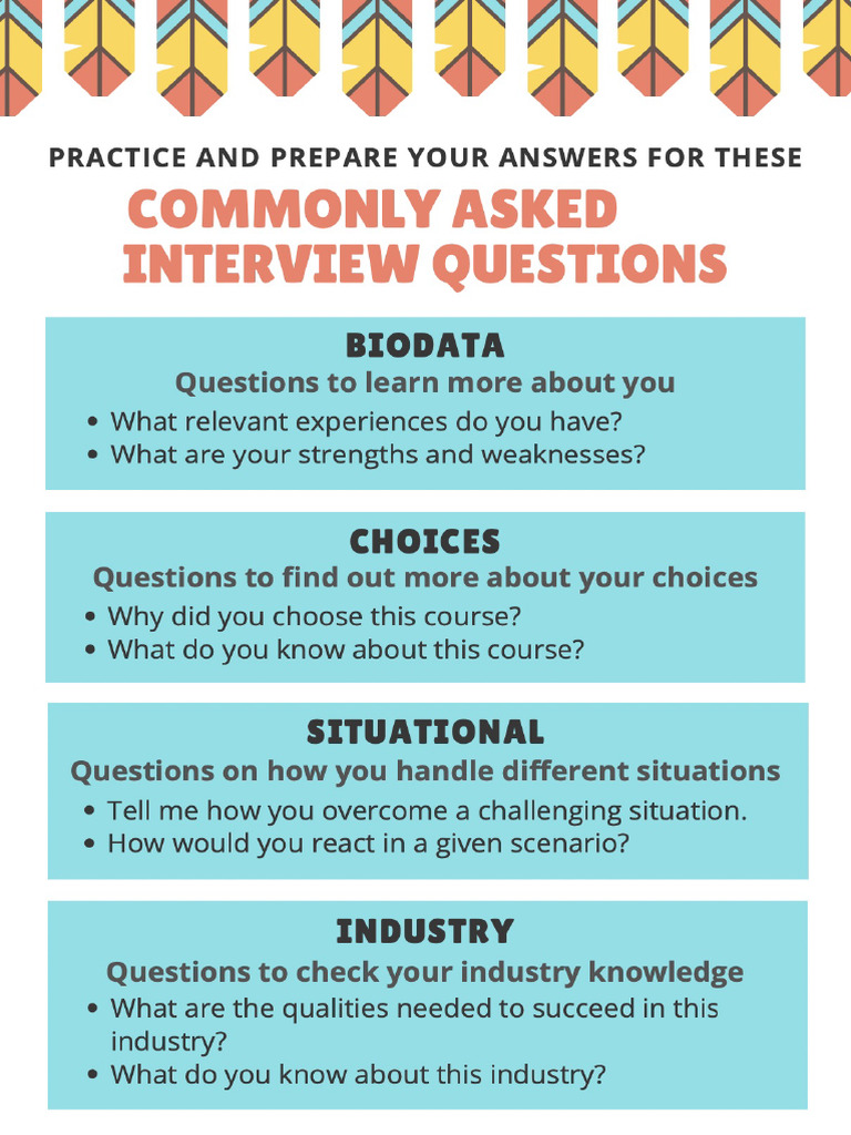 (Interview) Commonly Asked Interview Questions | PDF