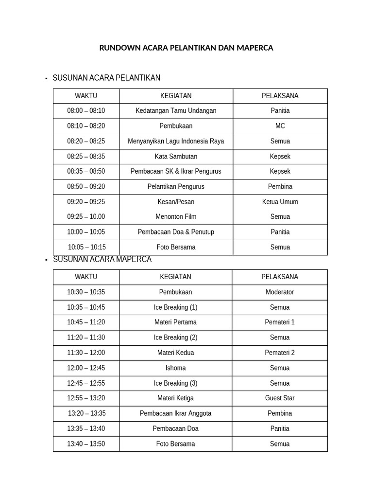 Rundown Acara Pelantikan Dan Maperca Revisi | PDF