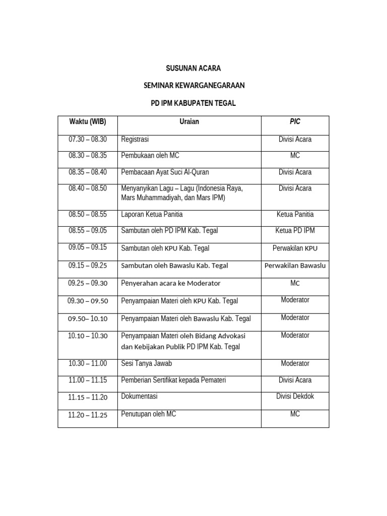 Susunan Acara-Wps Office | PDF