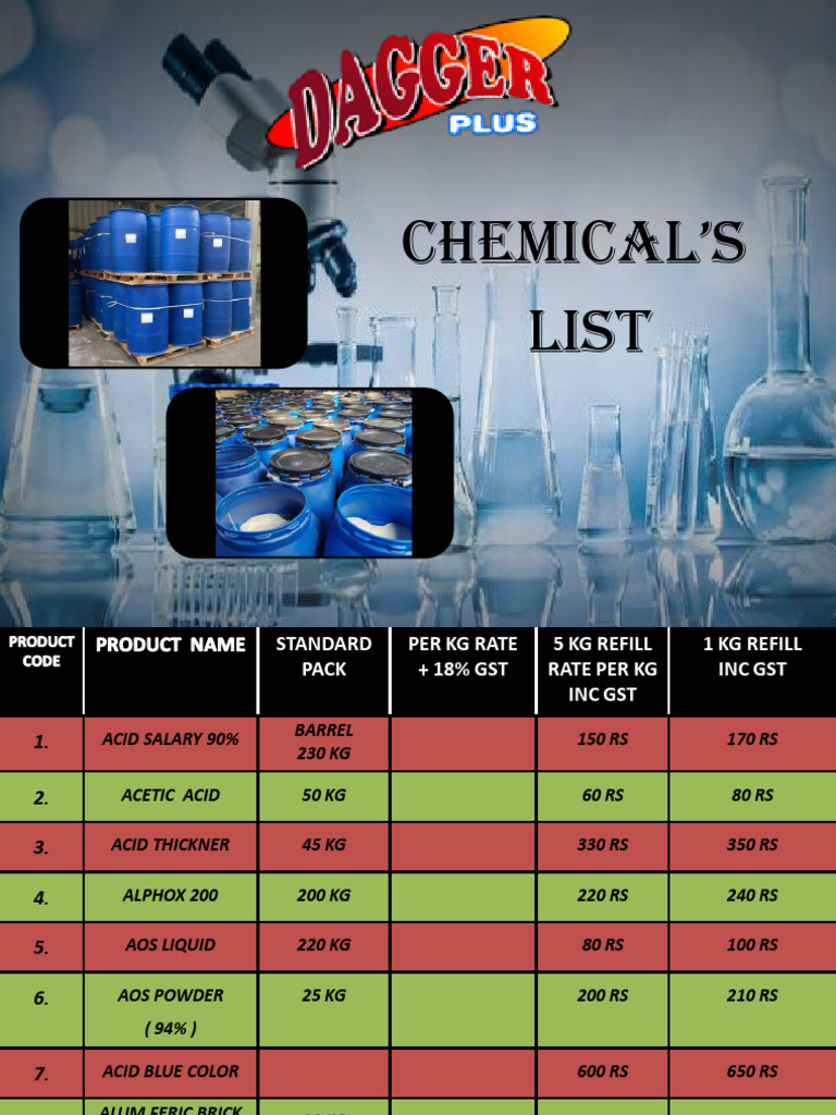 Chemical List . | PDF