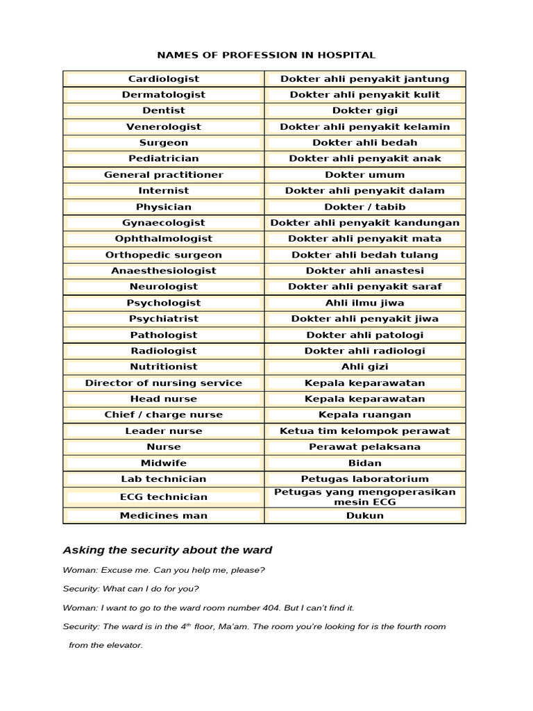 NAMES OF PROFESSION IN HOSPITAL | PDF