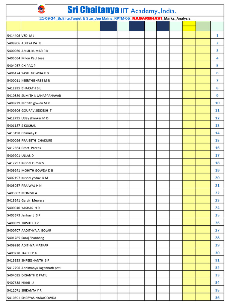 21-09-24 SR - Elite, Target & Star Jee Mains RPTM-05 NB Marks | PDF