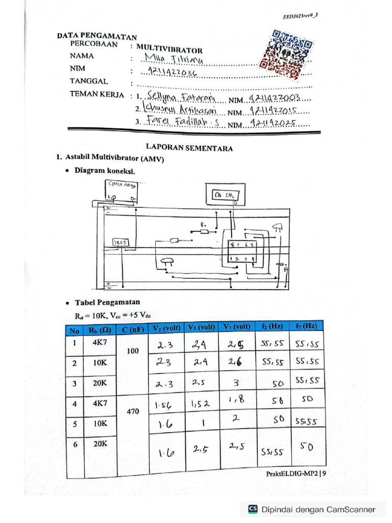 Data Pengamatan Multivibrator | PDF