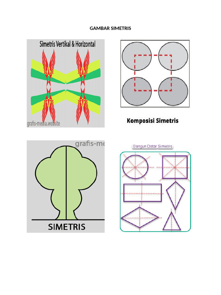 Gambar Simetris | PDF