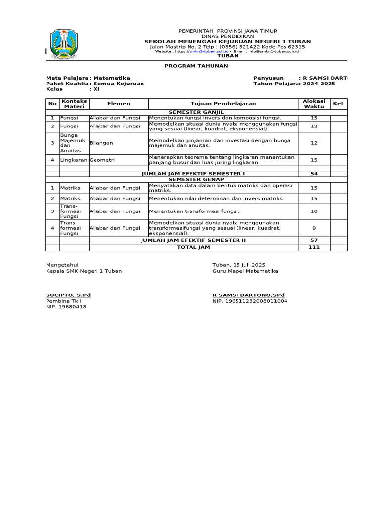 Prota-Promes 2024-2025 Kelas XI | PDF