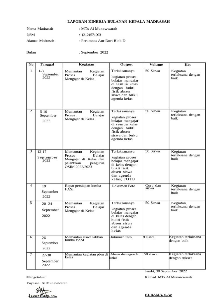 LKCH Kamad 2022 | PDF