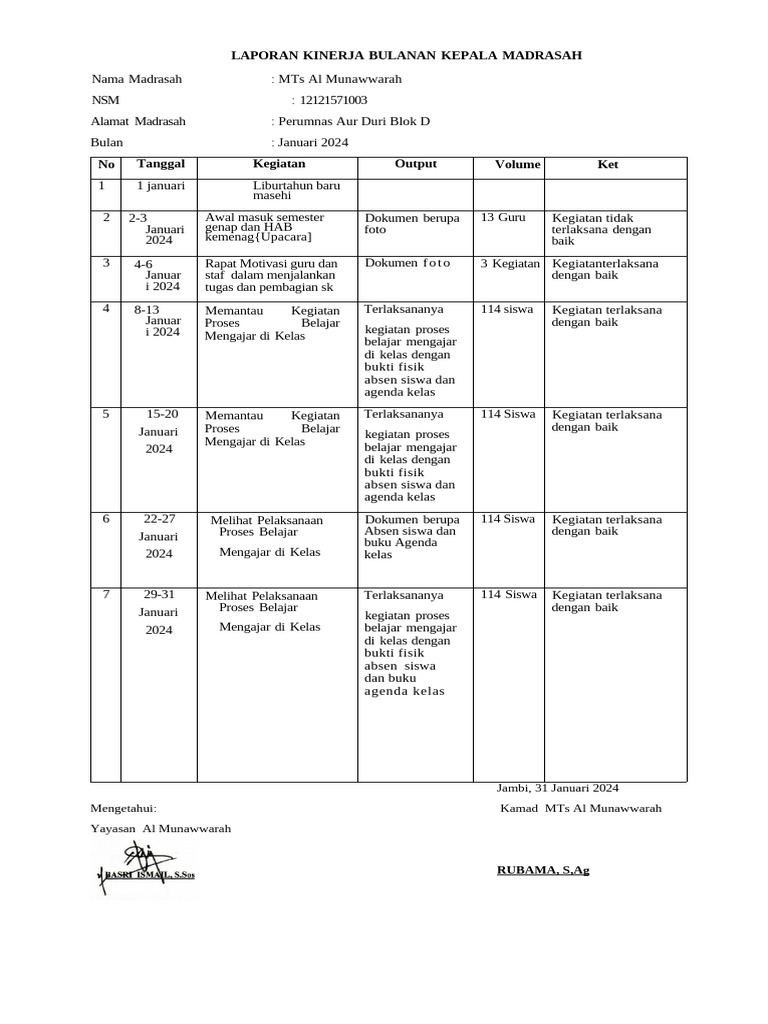 LKCH Kamad 2024 | PDF