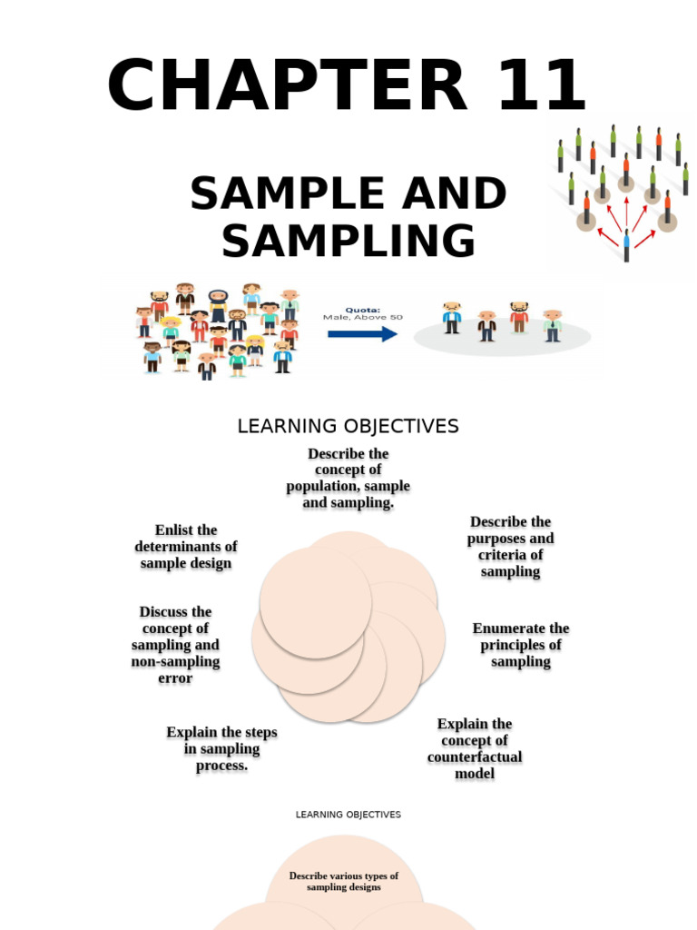 Chapter 11 Sample and Sampling 1 | PDF