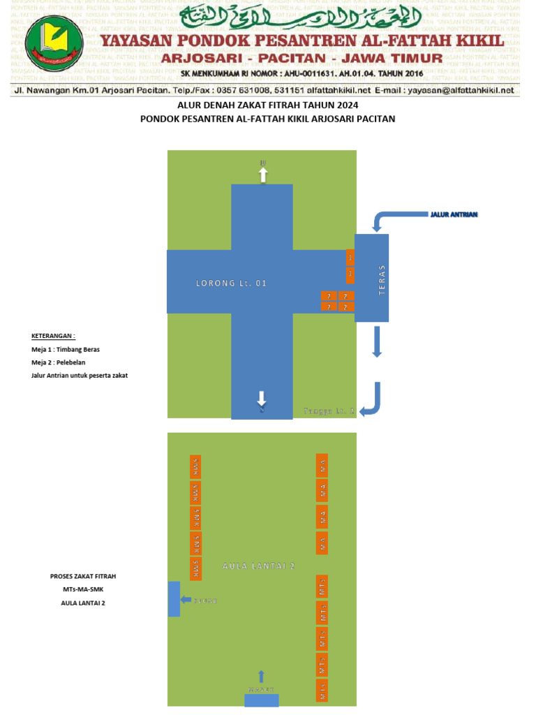 Alur Denah Zakat Fitrah 2024-1 | PDF