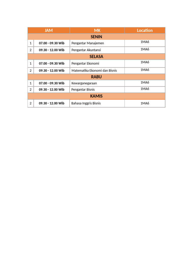 JAM MK Location: Senin | PDF