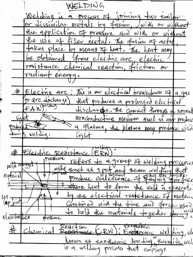 (STRUCTURES) Note On WELDING 03-Nov-2022 21-36-19 | PDF