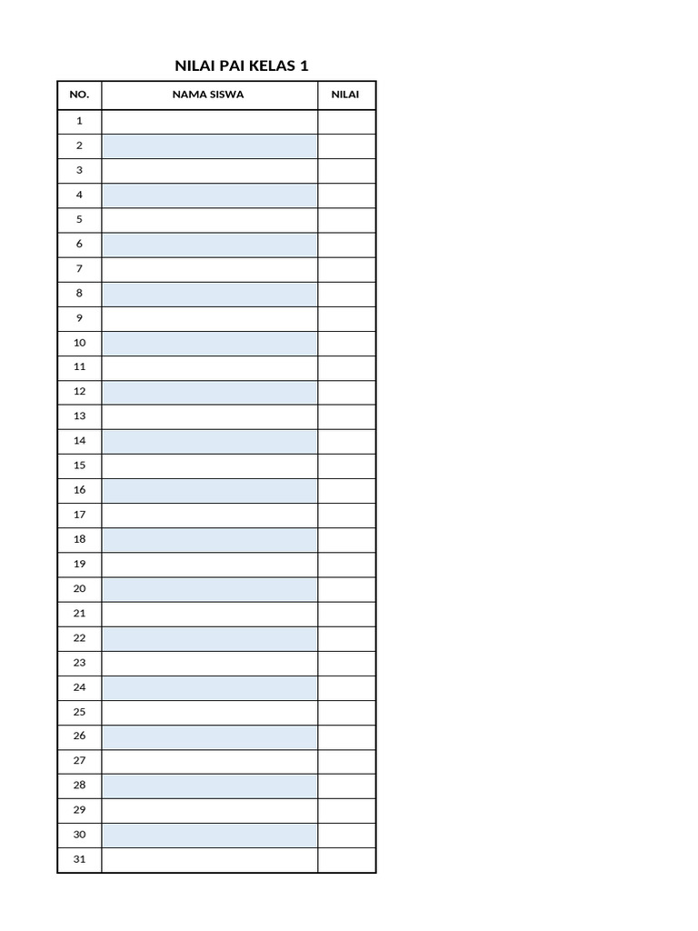 DAFTAR NILAI PAI | PDF