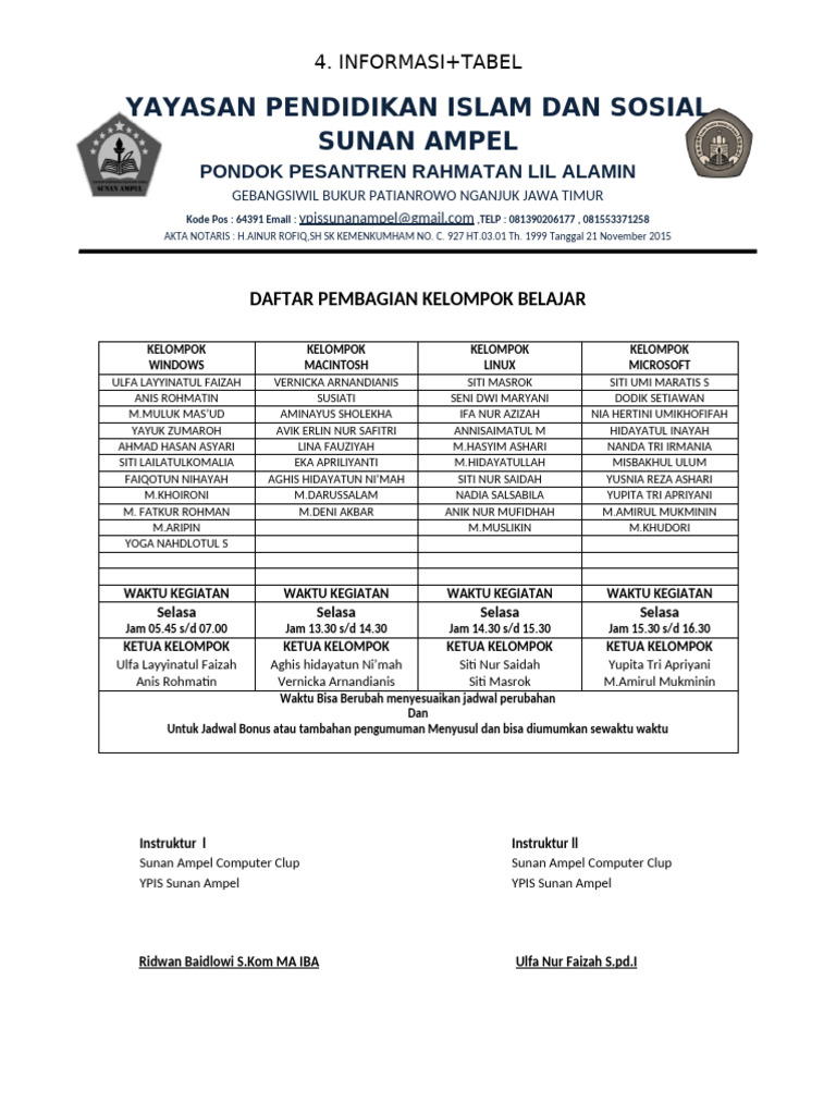 Informasi +tabel | PDF