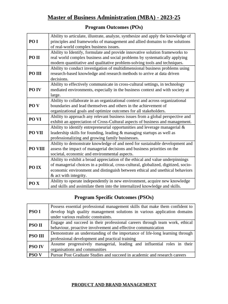 311_Product and Brand Management | PDF