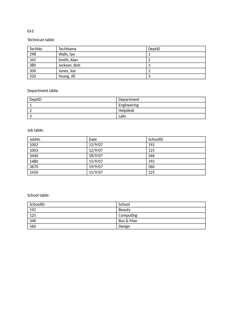 2024-09-20T14_55_20.177Z_Lab2 | PDF
