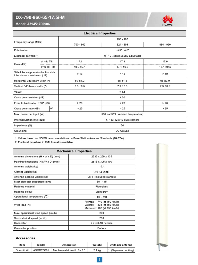 ANT-A79451700v06-1153-003 Datasheet | PDF