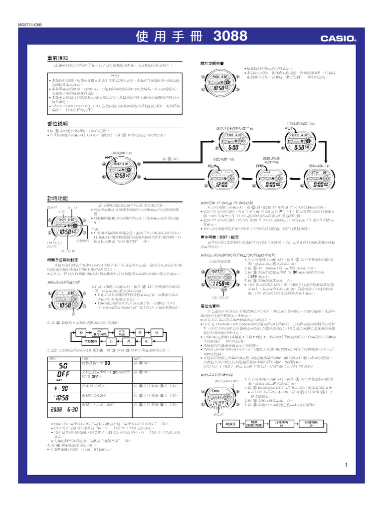 QW 3088 | PDF