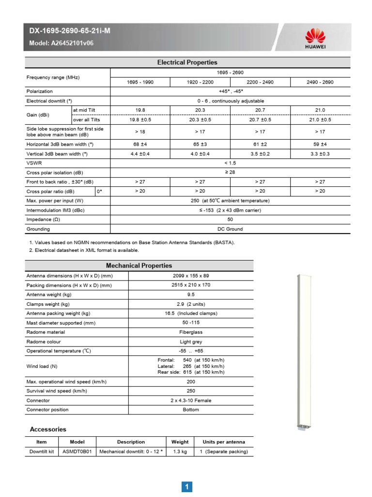 ANT-A26452101v06-2509 Datasheet | PDF