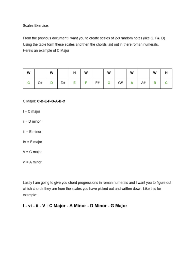 Scales Exercise | PDF