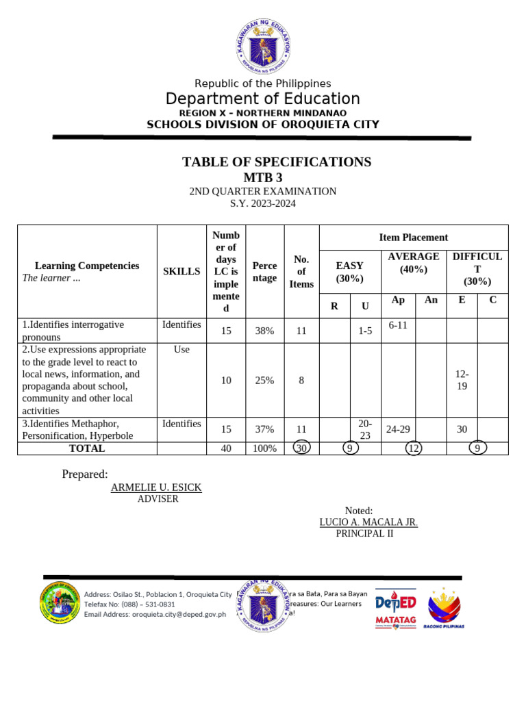 validated-edited-MTB 3-Q2 | PDF