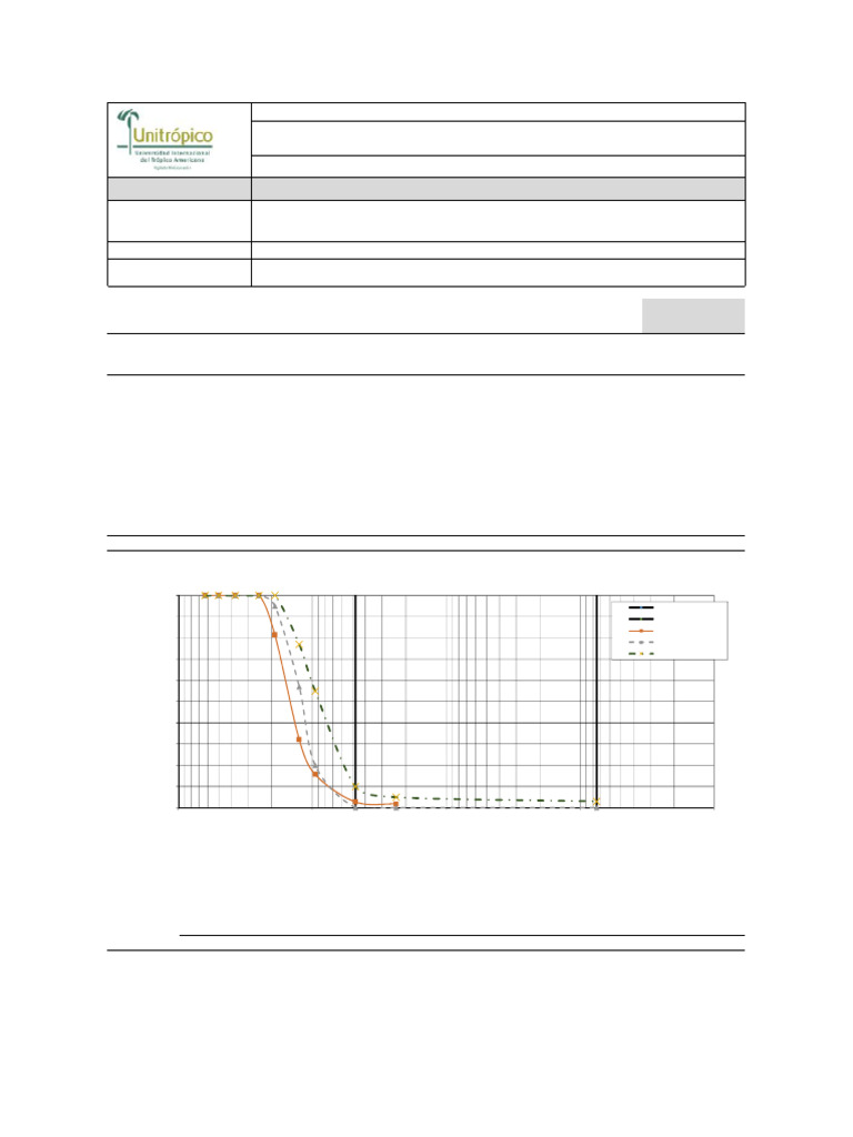 Anexo 1.B E-213 Granulometria de Gruesos - Inv-630 Ag-25 | PDF