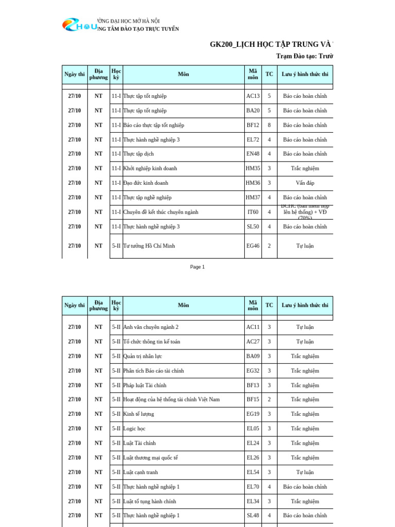 GK200 - Ehou - T10&11.2024 - SV | PDF