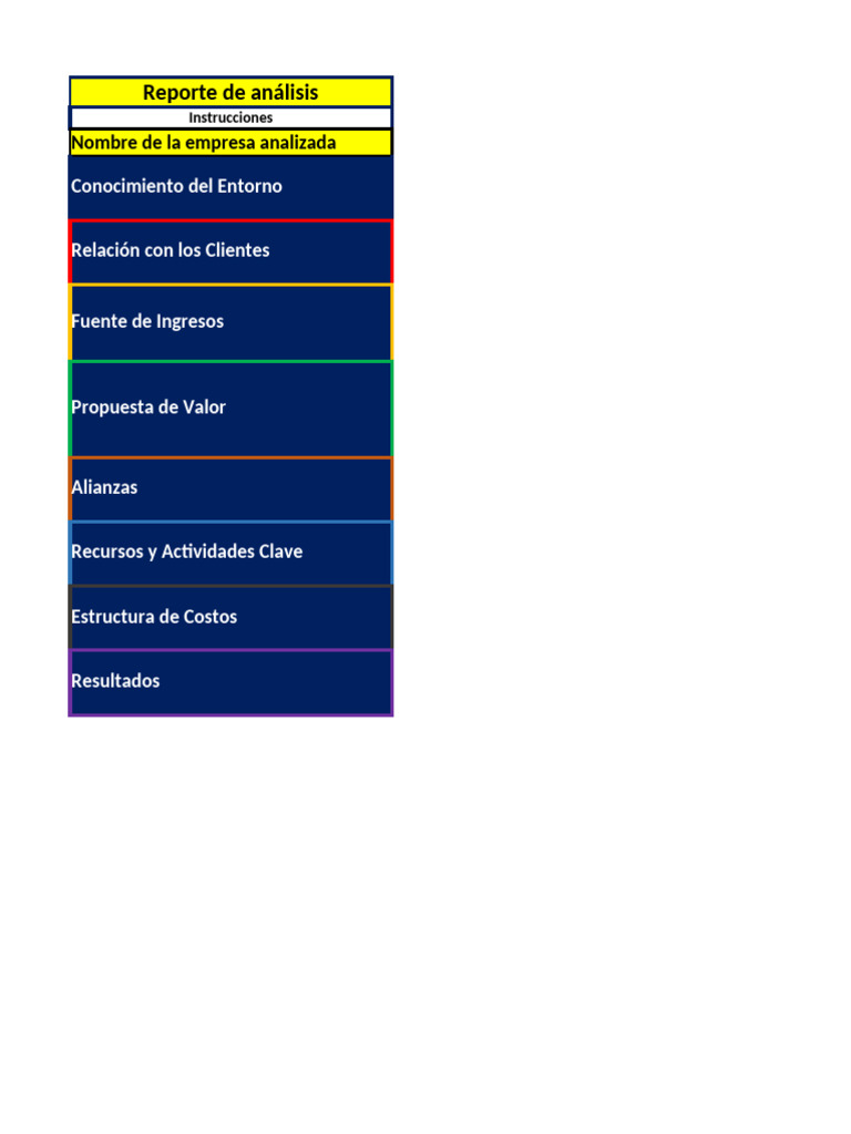 Reporte de Análisis | PDF