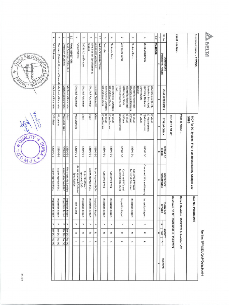 QAP_Delta_H_044 | PDF