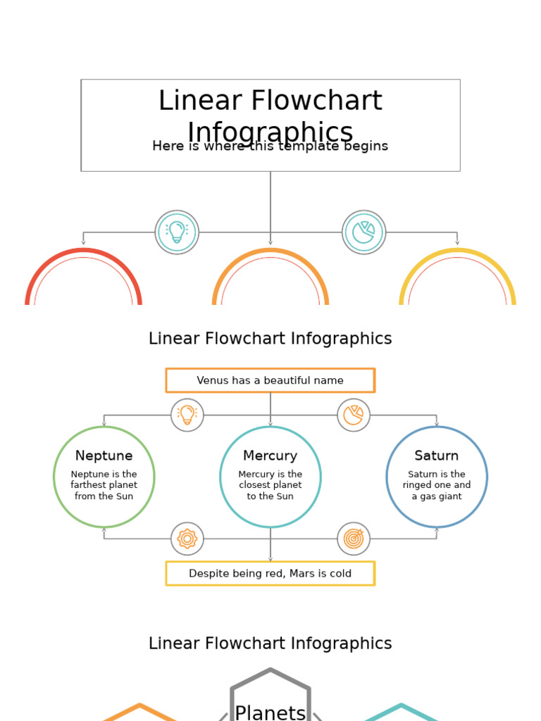 Linear Flowchart Infographics by Slidesgo | PDF