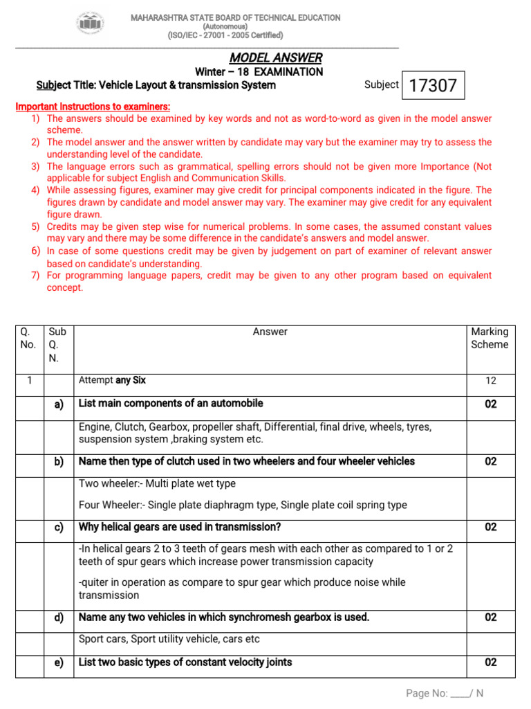 Model Answers Winter 2018 | PDF