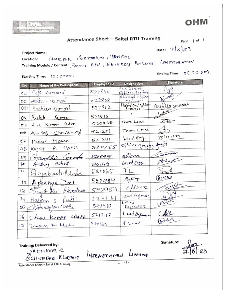 Saitel Training Attendance | PDF